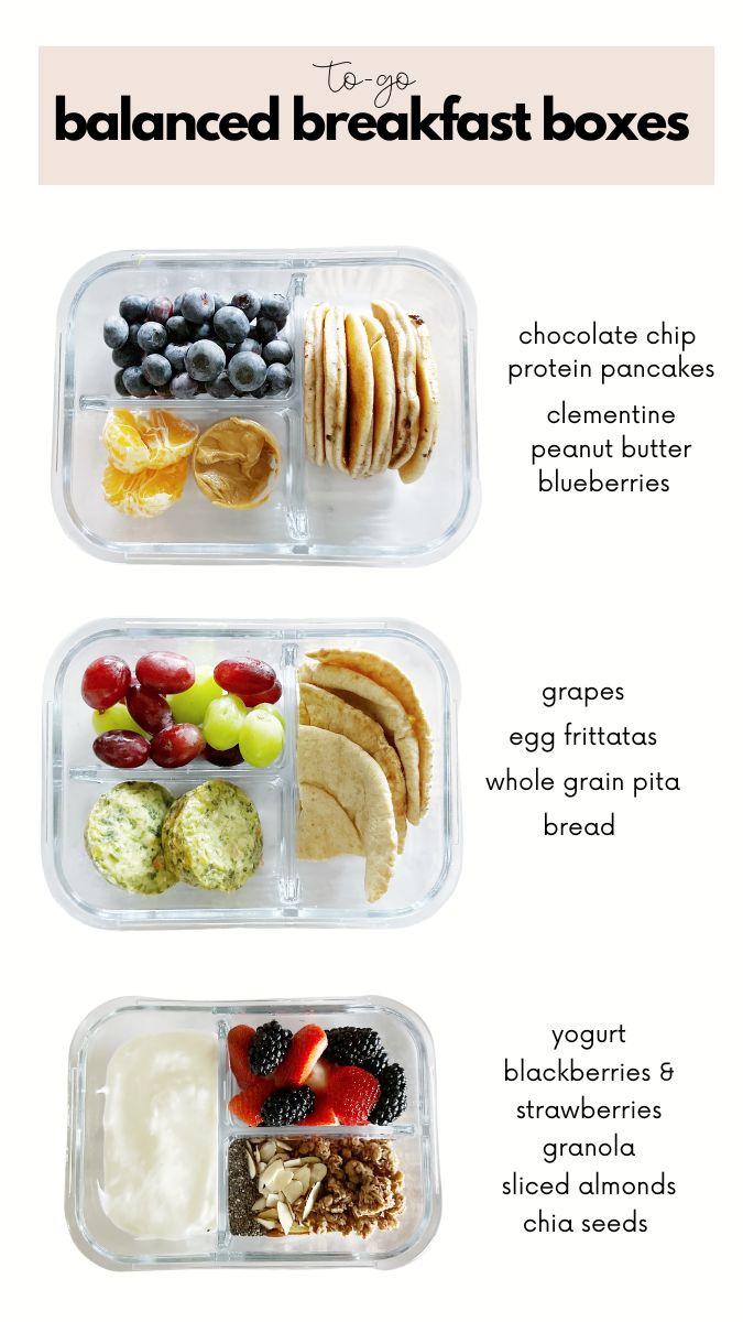 To-Go Balanced Breakfast Boxes - Daily Dietitian